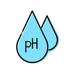 Caramel Popcorn Shower Gel | Body Wash Gift Sets Australia